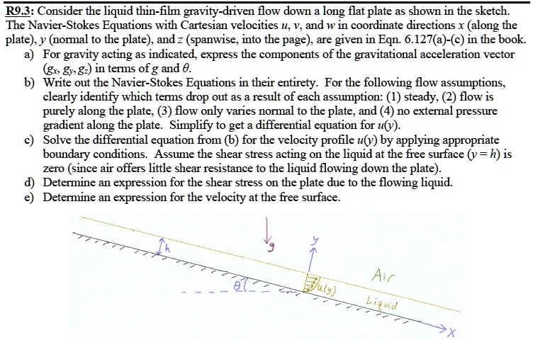 SOLVED: R9.3: Consider the liquid thin-film gravity-driven flow down a long flat plate as shown ...