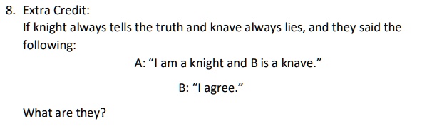 Extra credit if knight always tells the truth and knave...