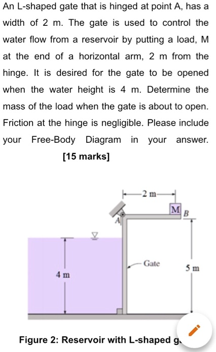 SOLVED: An L-shaped gate that is hinged at point A has a width of 2 m ...