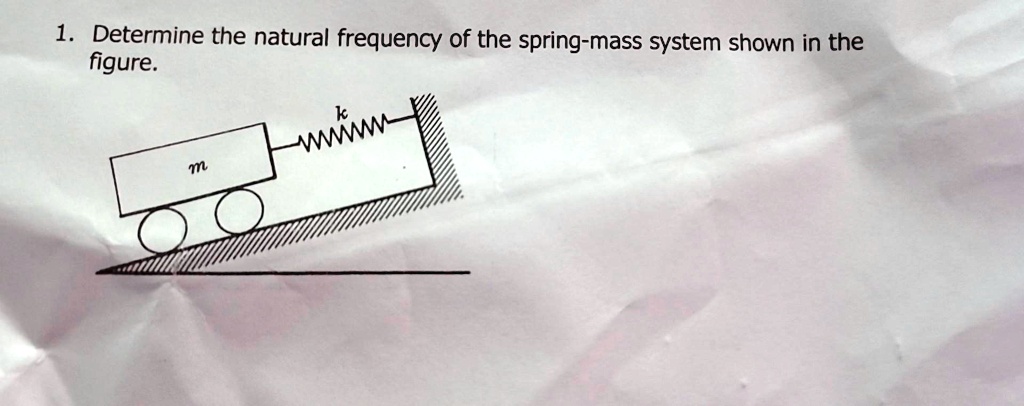 SOLVED: solve the question 1. Determine the natural frequency of the spring-mass system shown in ...