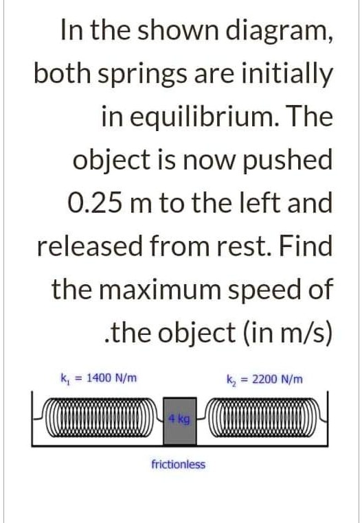 In the shown diagram; both springs are initially in e… - SolvedLib