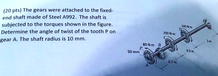 SOLVED: (20 pts) The gears were attached to the fixed end shaft made of ...