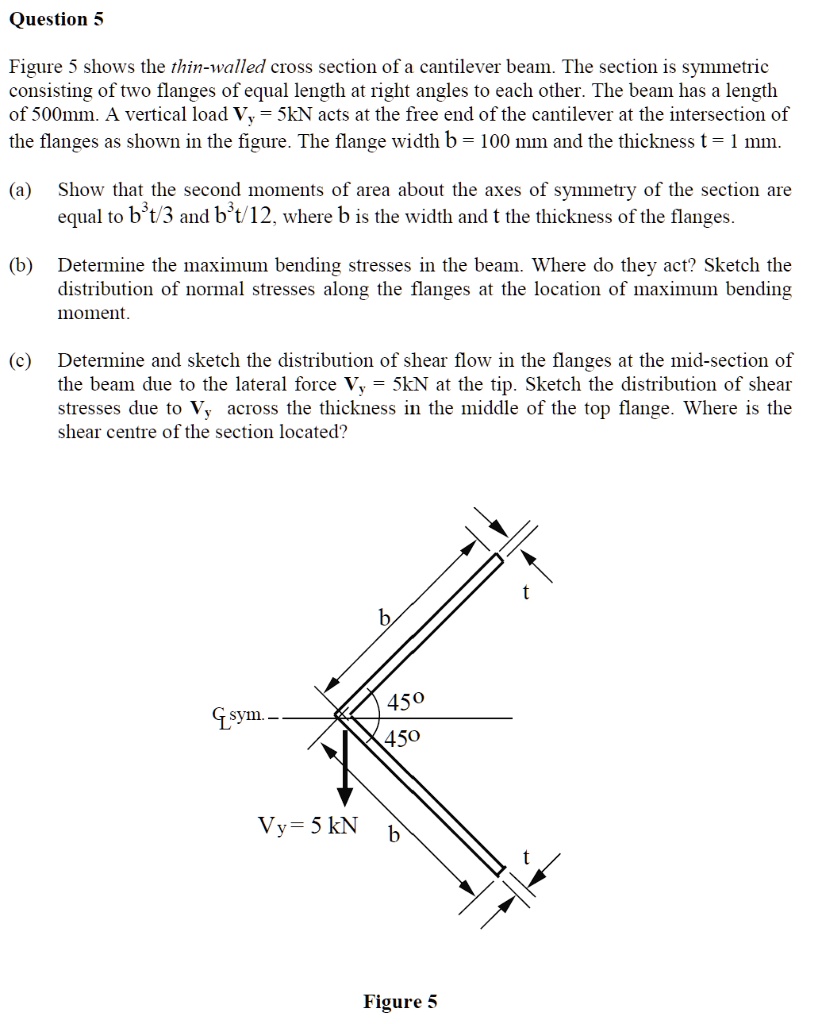 The Beam Cross Sections Shown Are Symmetric - The Best Picture Of Beam The Beam Cross Sections Shown Are Symmetric - The Best Picture Of Beam