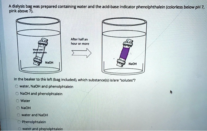a dialysis bag was prepared containing water and the acid base ...