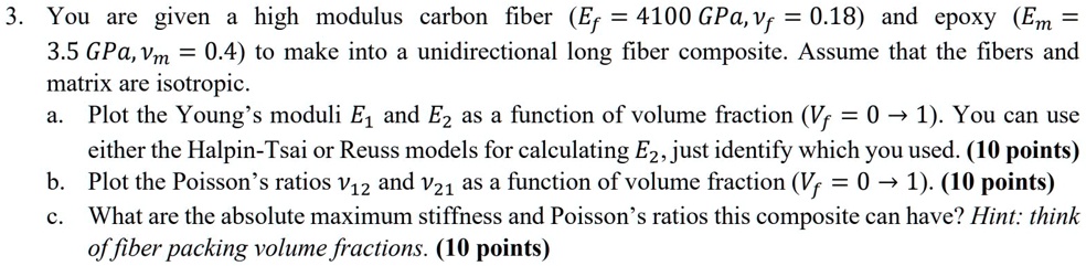 SOLVED: You are given a high modulus carbon fiber (Ef= 4100 GPa, Vf=0. ...