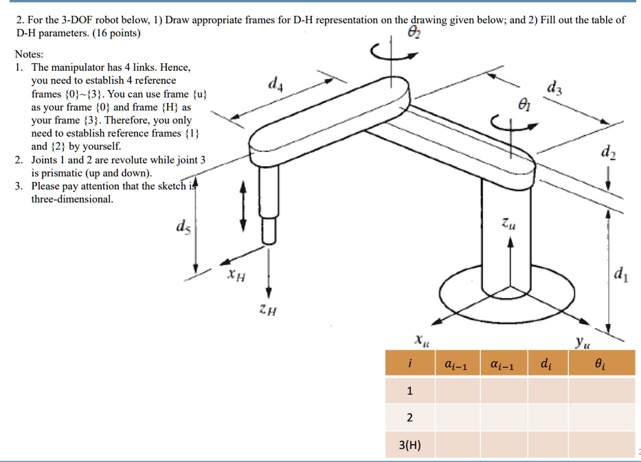 please explain 2 for the 3 dof robot below 1 draw appropriate frames for d h representation on ...