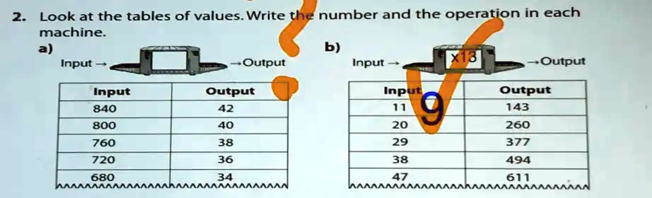 SOLVED: 2. Look at the tables of values. Write the number and the ...