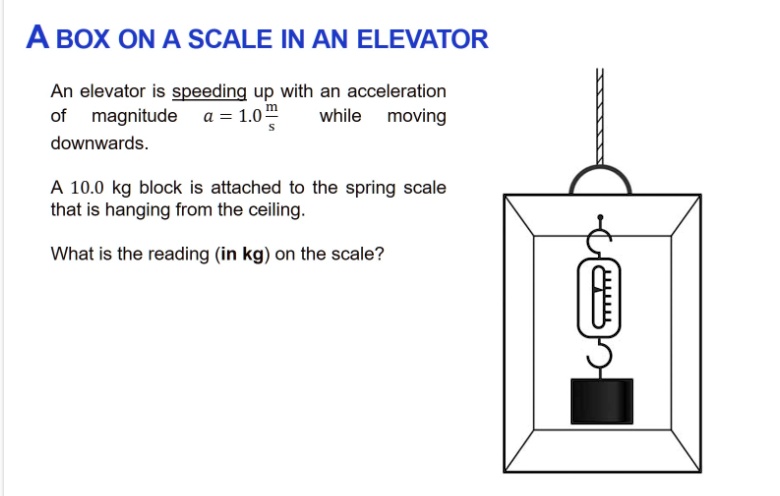 SOLVED: A BOX ON A SCALE IN AN ELEVATOR An elevator is speeding up with ...
