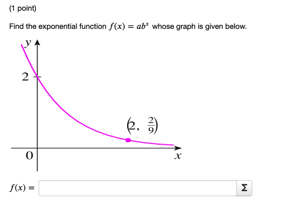 SOLVED: (1 point) Find the exponential function f(x) = abx whose graph is given below: Q 3) f(x) 2