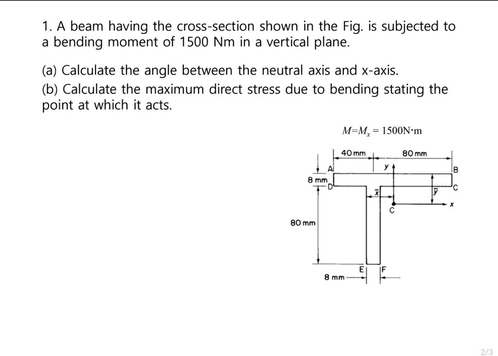 1. A beam having the cross-section shown in the Fig. is subjected to a bending moment of 1500 Nm ...