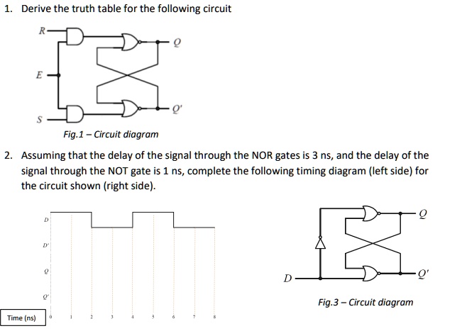 SOLVED: 1. Derive the truth table for the following circuit. Fig.1 - Circuit diagram 2. Assuming ...