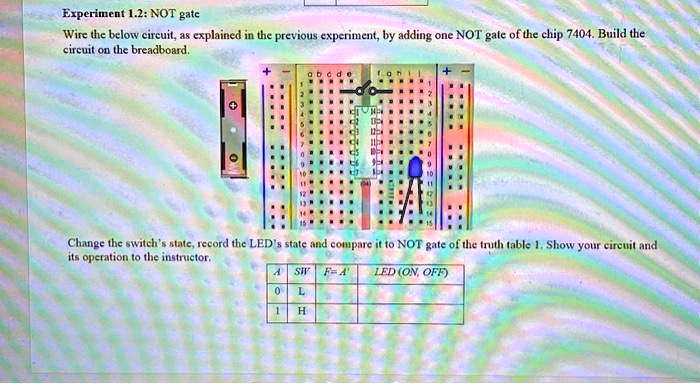 Experiment 1.2: NOT gate with the below circuit explained in the ...