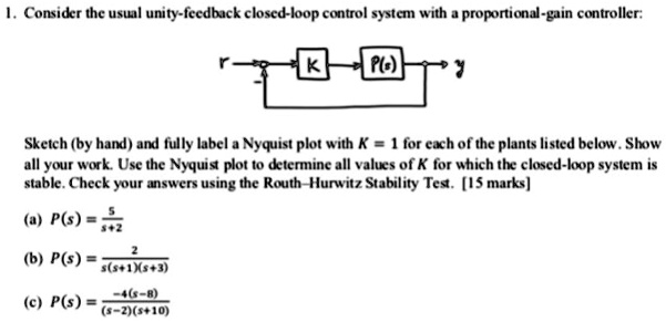 SOLVED: 1. Consider the usual unity-feedback closcd-loop control system with a proportional-gain ...