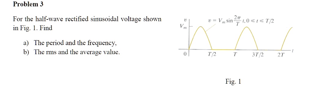 problem 3 for the half wave rectified sinusoidal voltage shown in fig 1 find t0tt2 a the period ...