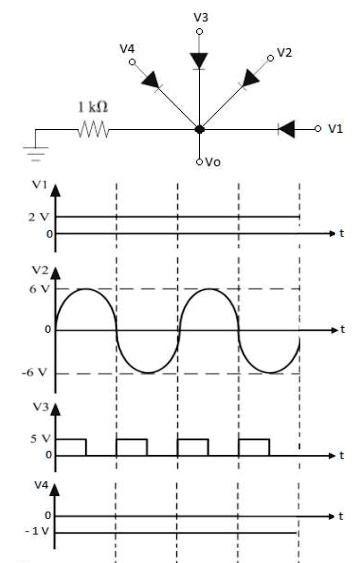SOLVED: Four entries show the output voltage (Vout) of the marked (V1, V2, V3, V4) circuit ...