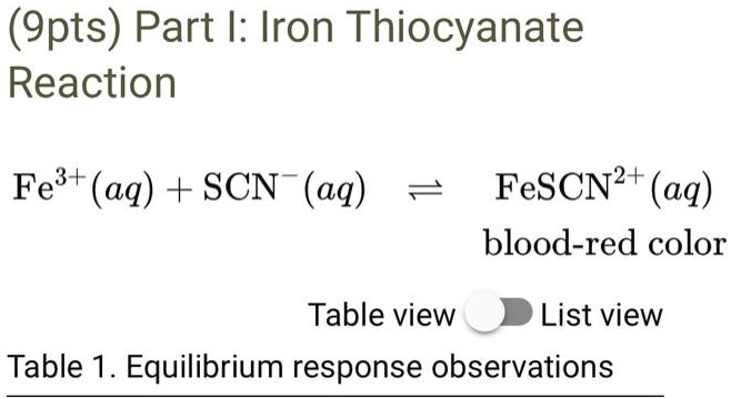 9pts part i iron thiocyanate reaction fe3 aq scn aq fescn2 aq blood red ...