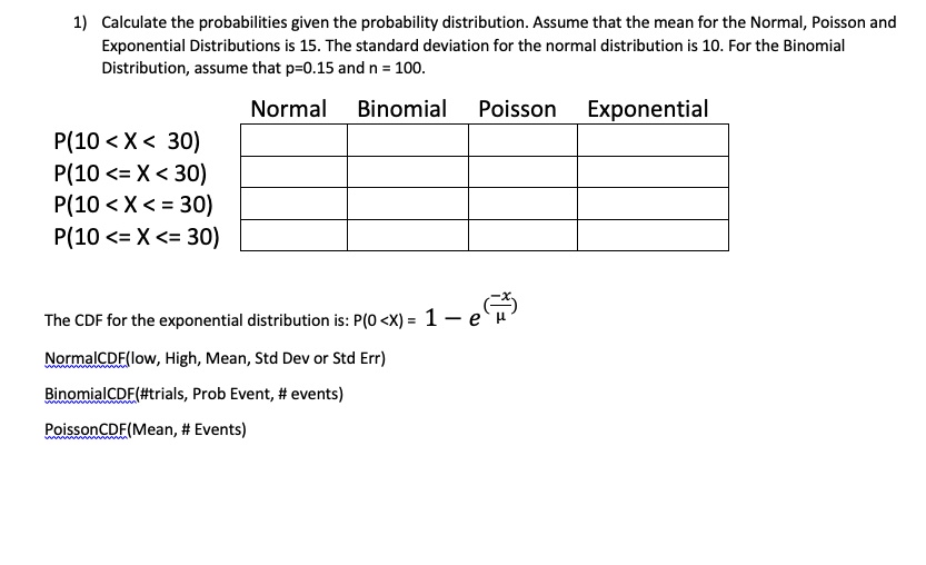SOLVED:Calculate the probabilities given the probability distribution. Assume that the mean for ...