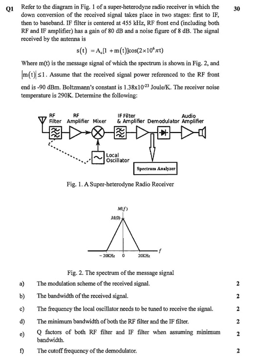 q1 refer to the diagram in fig 1 of a super heterodyne radio receiver in which the down ...
