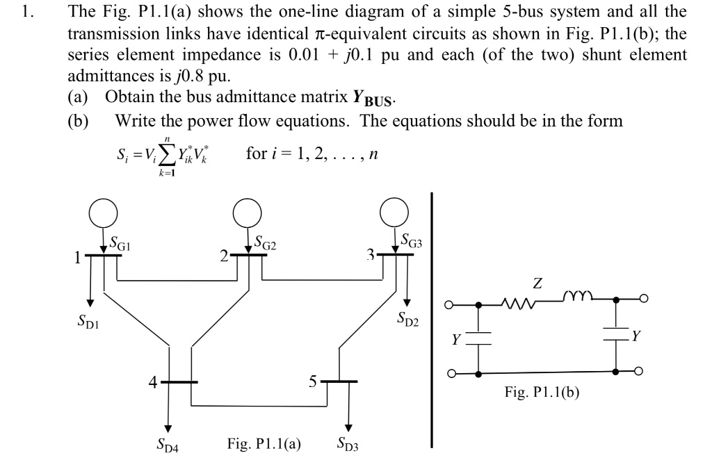 1. The Fig. P1.1(a) shows the one-line diagram of a simple 5-bus system ...