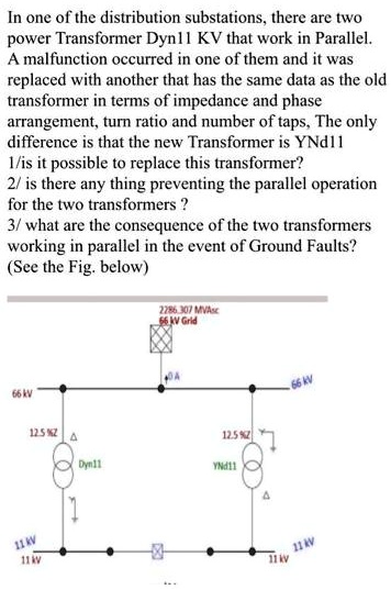 SOLVED: In one of the distribution substations, there are two power transformers Dyn11 KV that ...
