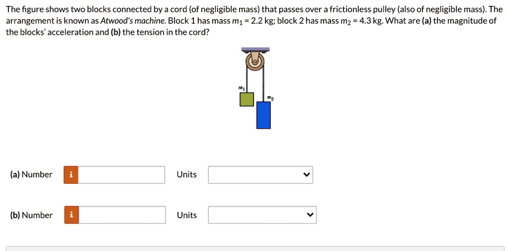SOLVED: The figure shows two blocks connected by a cord (of negligible mass) that passes over a ...