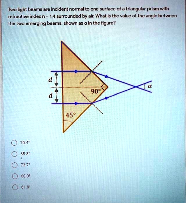 SOLVED: Two light beams are incident normal to one surface of a ...