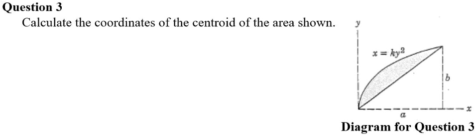 SOLVED: Calculate the coordinates of the centroid of the area shown ...