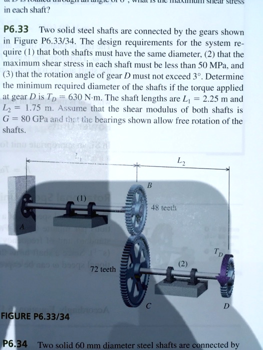 SOLVED: Shear stress in each shaft? P6.33 Two solid steel shafts are ...