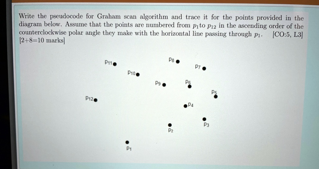 Solved Write The Pseudocode For The Graham Scan Algorithm And Trace It For The Points Provided