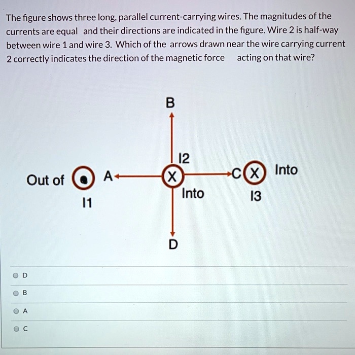 the figure shows three long parallel current carrying wires the ...