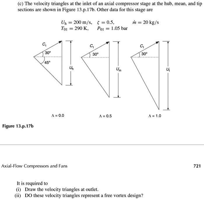SOLVED: cThe velocity triangles at the inlet of an axial compressor ... SOLVED: cThe velocity triangles at the inlet of an axial compressor ...