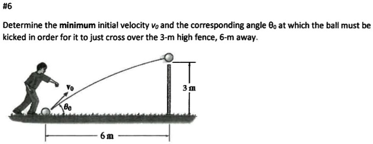 Solved 6 Determine The Minimum Initial Velocity Vo And The