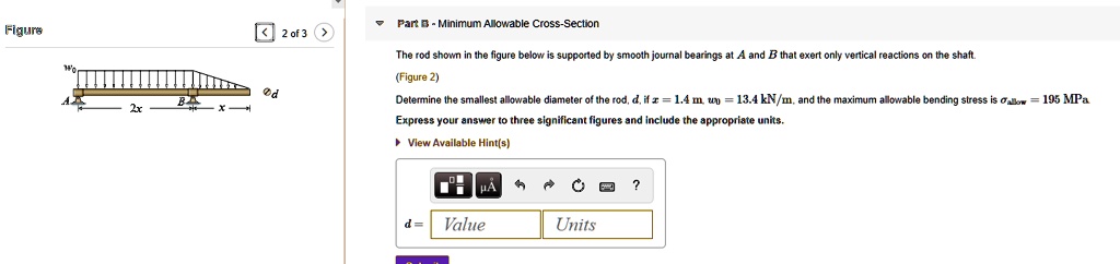 SOLVED: Figure 2 of 3 Part B - Minimum Allowable Cross-Section The rod shown in the figure below ...
