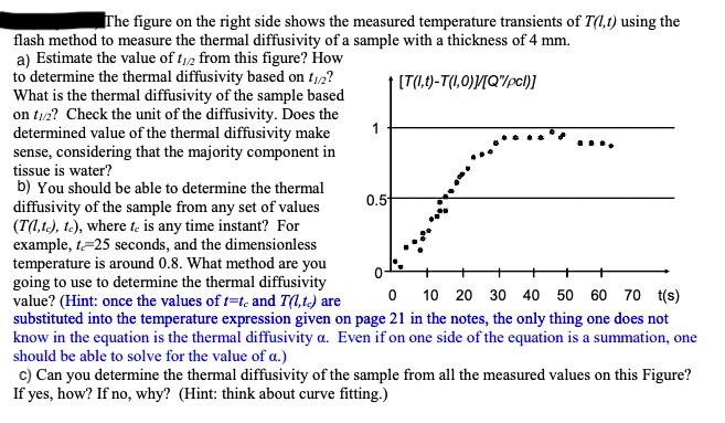 SOLVED: The figure on the right side shows the measured temperature transients of T(l,t) using ...