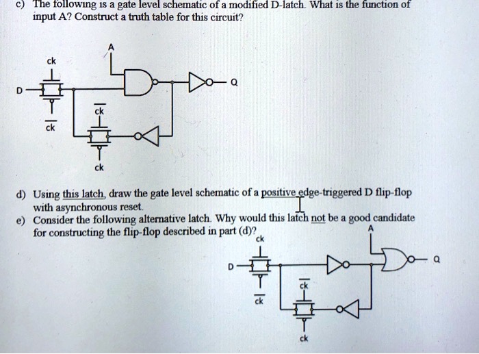 SOLVED: The following is a gate-level schematic of a modified D-latch. What is the function of ...