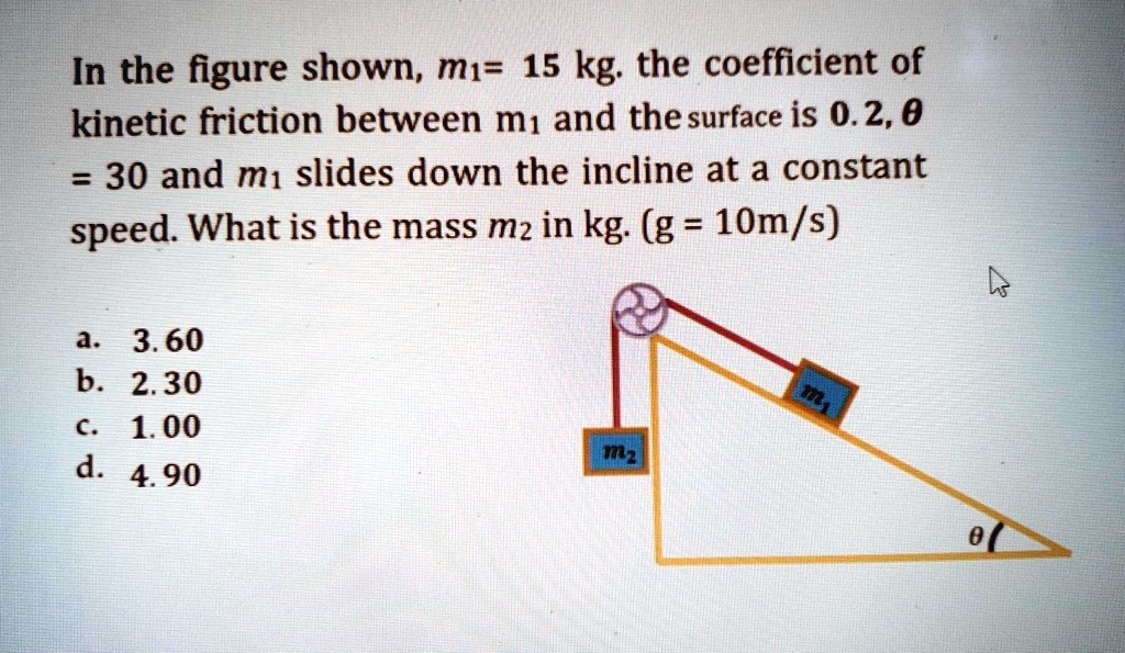 Solved In The Figure Shown Mi 15 Kg The Coefficient Of Kinetic