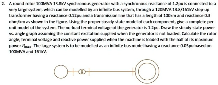 SOLVED: A round-rotor 100MVA 13.8kV synchronous generator with a ...