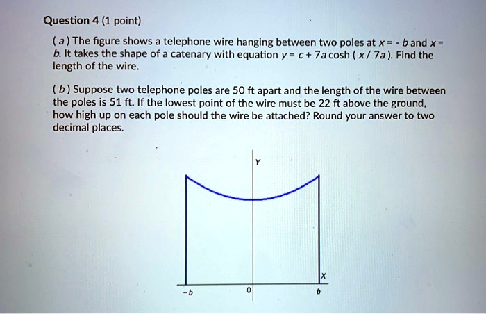SOLVED: (a) The figure shows telephone wire hanging between two poles ...