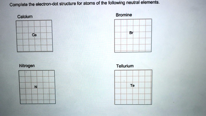 Complete the electron-dot structure for atoms of the following neutral elements. Calcium Bromine ...