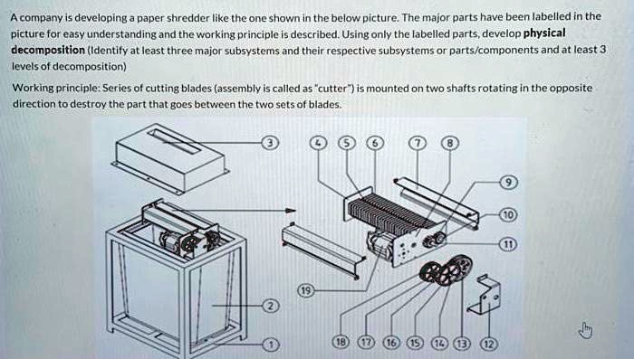 SOLVED: A company is developing a paper shredder like the one shown in ...