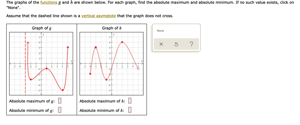 SOLVED: The graphs of the functions g and h are shown below: For each ...