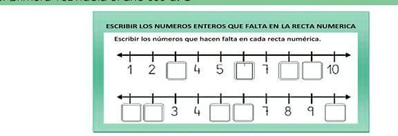 SOLVED: escribir los numeros enteros que faltan en la recta númerica ...