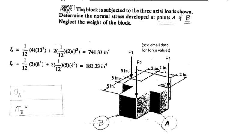 The block is subjected to three axial loads shown. Determine the normal stress developed at ...