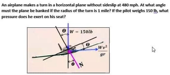 VIDEO solution: An airplane makes a turn in a horizontal plane without ...