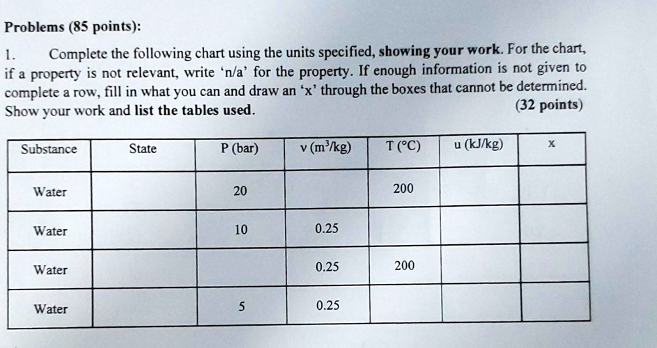 SOLVED: Problems (85 points): 1. Complete the following chart using the units specified, showing ...