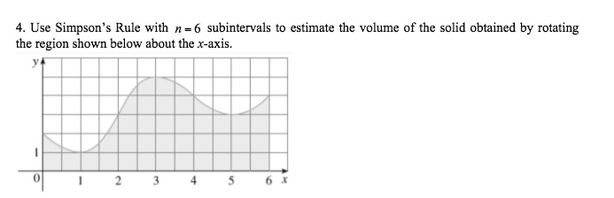 4 use simpson rule with n 6 subintervals to estimate the volume of the ...