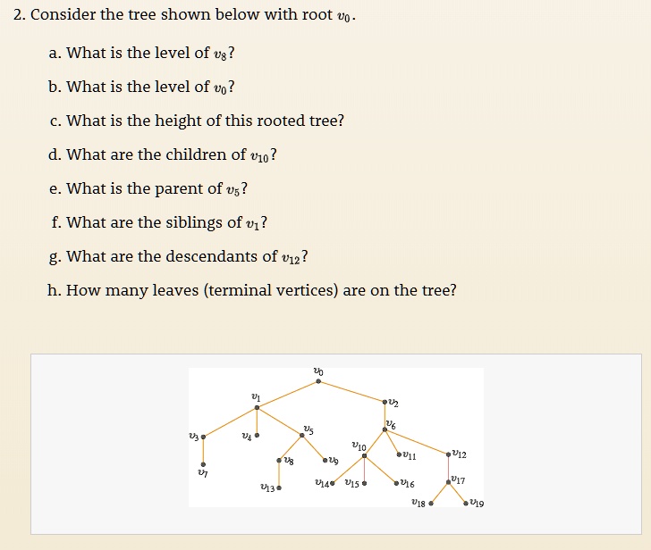 2. Consider the tree shown below with root v0. a. What is the level of ...