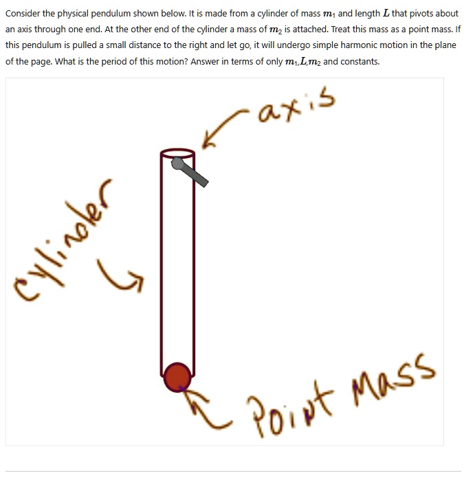 Consider the physical pendulum shown below. It is made from a cylinder ...