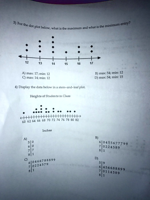3) For the dot plot below, what is the maximum and what is the minimum ...