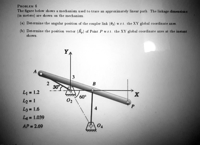 SOLVED: PROBLEM6 The figure below shows a mechanism used to trace an ...
